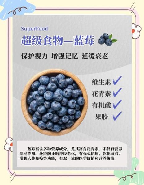 蓝莓的营养价值_蓝莓怎么吃最营养-第1张图片-山城妙识 蓝莓的营养价值_蓝莓怎么吃最营养-第1张图片-山城妙识