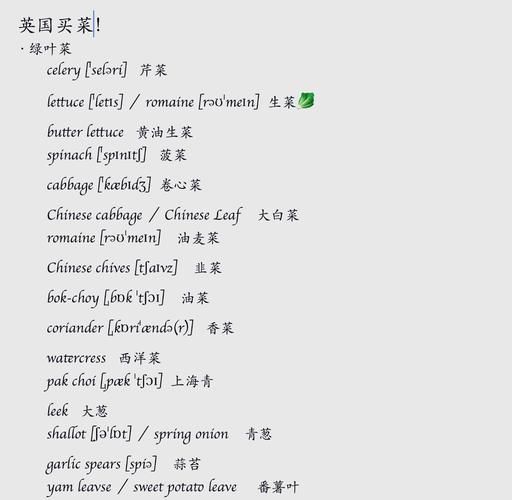 vegetables_name_list_english_vegetables_name_list-第1张图片-山城妙识