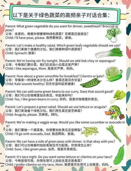 vegetables_name_list_english_vegetables_name_list-第3张图片-山城妙识