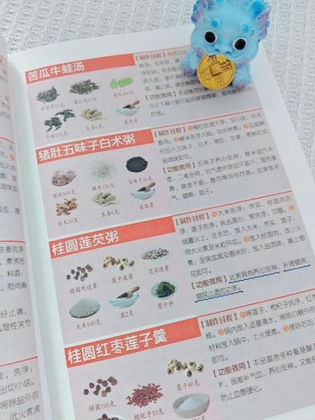 食疗小说怎么写_食疗小说写作技巧-第2张图片-山城妙识