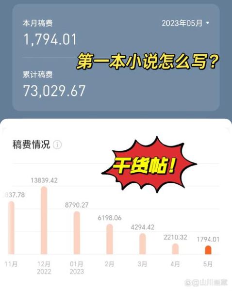 番茄小说能赚钱吗_番茄小说赚钱方法-第1张图片-山城妙识