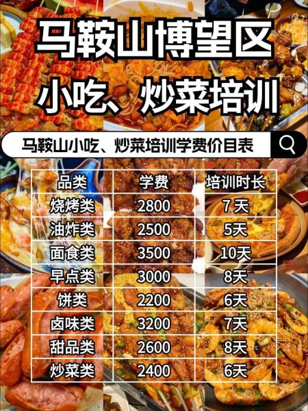 学炒菜培训哪家好_学炒菜培训多少钱-第1张图片-山城妙识 学炒菜培训哪家好_学炒菜培训多少钱-第1张图片-山城妙识