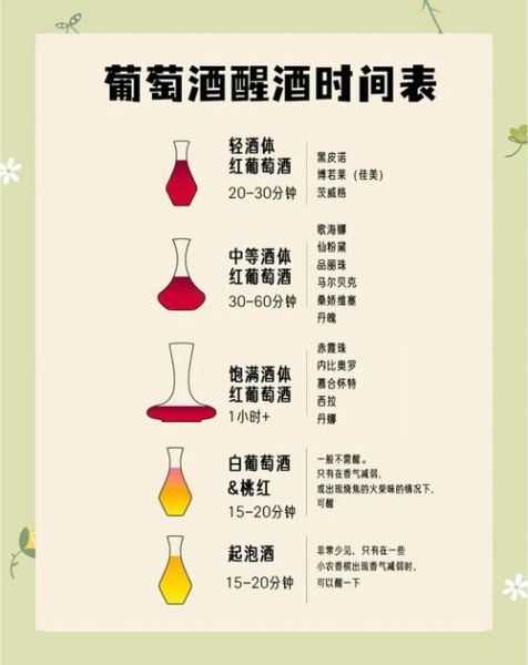 葡萄酒发酵多久过滤最好_如何判断最佳过滤时机-第3张图片-山城妙识