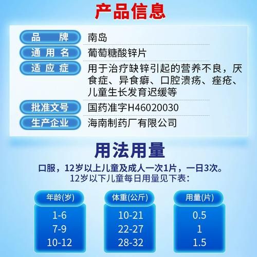 葡萄糖酸锌片治痘痘有用吗_吃多久见效-第1张图片-山城妙识