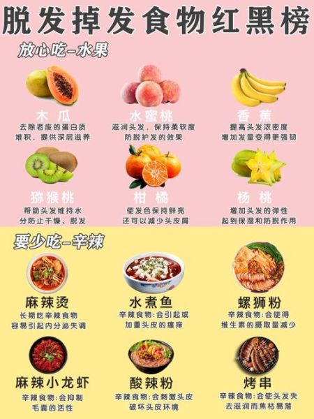 掉头发吃什么食物好_掉头发吃什么食物好-第1张图片-山城妙识 掉头发吃什么食物好_掉头发吃什么食物好-第1张图片-山城妙识