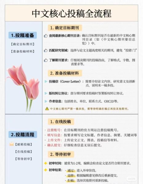 sf轻小说文库怎么找_新人投稿sf轻小说文库流程-第3张图片-山城妙识