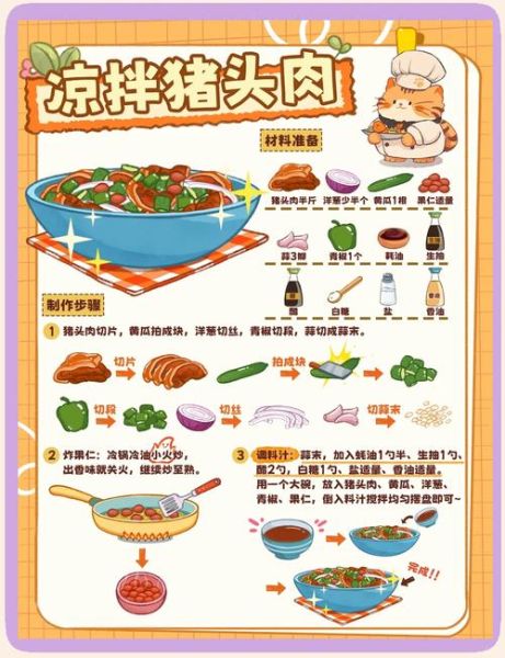 猪头肉怎么做好吃_猪头肉最香的做法视频教程-第3张图片-山城妙识