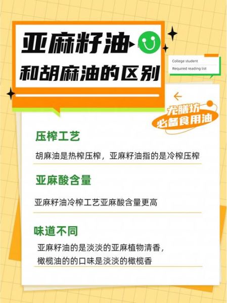 胡麻油和亚麻籽油的区别_哪个更好-第1张图片-山城妙识