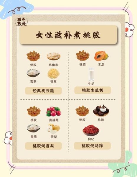 桃胶适合什么人吃_桃胶的禁忌人群有哪些-第3张图片-山城妙识 桃胶适合什么人吃_桃胶的禁忌人群有哪些-第3张图片-山城妙识