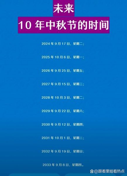 10月8日中秋节是哪一年_如何快速查询-第3张图片-山城妙识