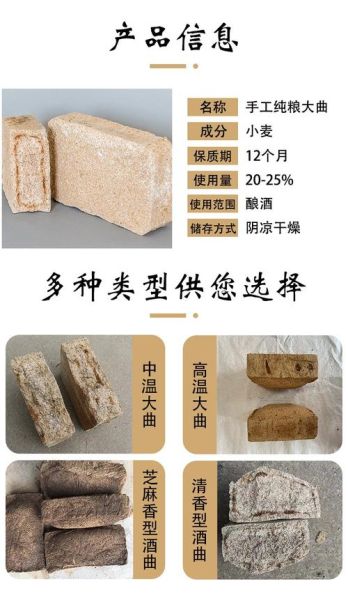 酵母能代替酒曲吗_家庭酿酒用什么代替酒曲-第1张图片-山城妙识