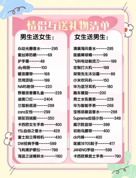 情人节送什么礼物给女朋友_情人节礼物推荐清单-第1张图片-山城妙识 情人节送什么礼物给女朋友_情人节礼物推荐清单-第1张图片-山城妙识
