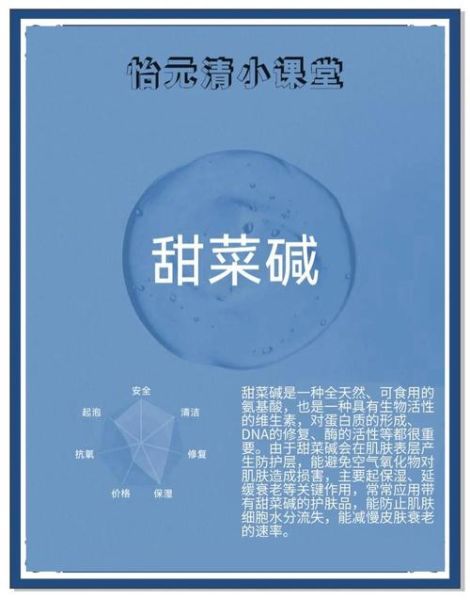 甜菜碱对皮肤有害吗_甜菜碱护肤副作用真相-第1张图片-山城妙识