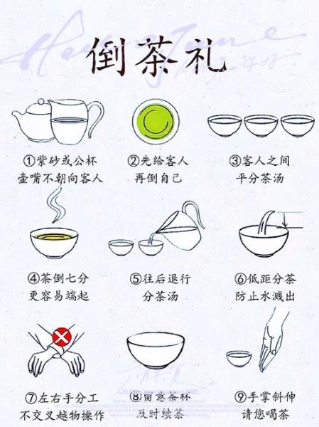 茶道入门步骤_茶道礼仪有哪些-第1张图片-山城妙识