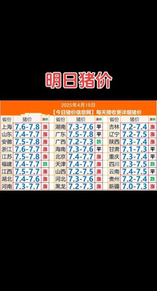 一天卖六十个猪蹄能赚多少钱_成本利润怎么算-第2张图片-山城妙识