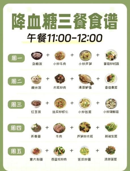 血糖高的人早餐吃什么最好_血糖高早餐食谱推荐-第1张图片-山城妙识