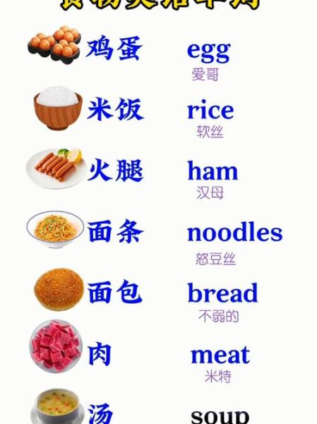 食物英语怎么说_常见食物英文名称-第2张图片-山城妙识