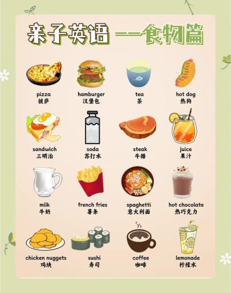 食物英语怎么说_常见食物英文名称-第1张图片-山城妙识