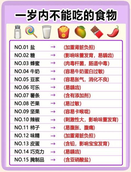 聪明宝宝营养餐怎么做_宝宝辅食添加时间表-第2张图片-山城妙识