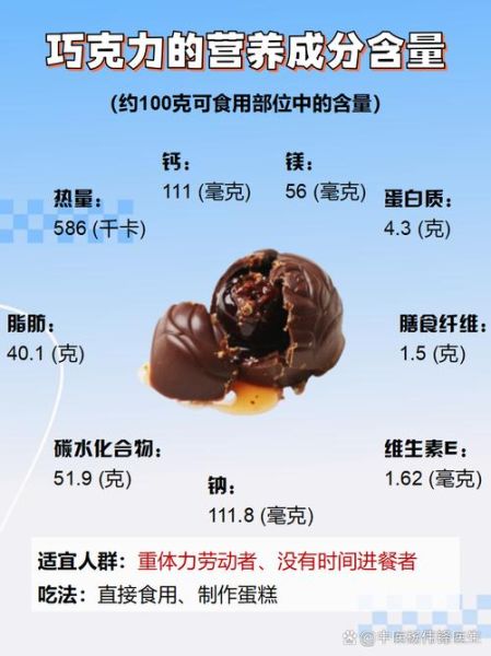 男人吃巧克力壮阳吗_巧克力能提高性功能吗-第2张图片-山城妙识