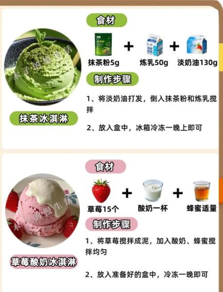 自制圣代冰激凌怎么做_圣代冰激凌配方比例-第3张图片-山城妙识