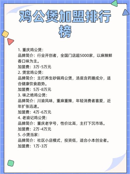 鸡公煲加盟品牌排行_哪个品牌值得投资-第1张图片-山城妙识 鸡公煲加盟品牌排行_哪个品牌值得投资-第1张图片-山城妙识