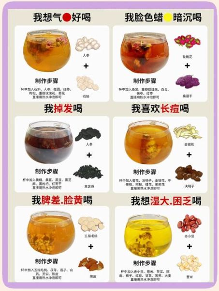 花茶搭配禁忌有哪些_花茶不能和什么一起喝-第1张图片-山城妙识 花茶搭配禁忌有哪些_花茶不能和什么一起喝-第1张图片-山城妙识