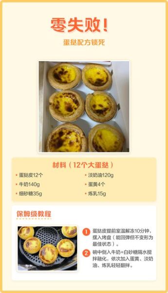 蛋挞最简单做法_零失败配方-第1张图片-山城妙识