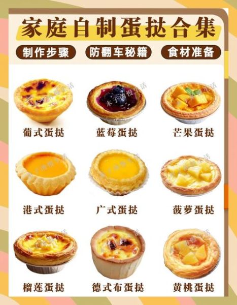 蛋挞最简单做法_零失败配方-第3张图片-山城妙识