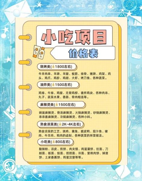 想学小吃特色去哪里学_需要多少钱-第1张图片-山城妙识