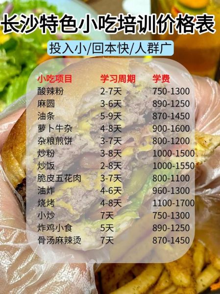 想学小吃特色去哪里学_需要多少钱-第3张图片-山城妙识