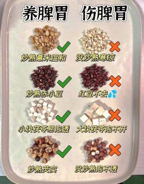 红豆薏米茶怎么炒_红豆薏米茶炒制技巧-第1张图片-山城妙识