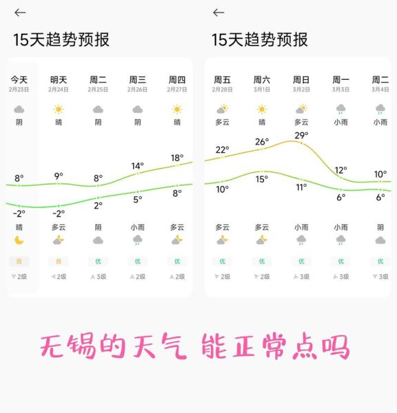 榆树市天气预报_今天穿什么衣服合适-第2张图片-山城妙识