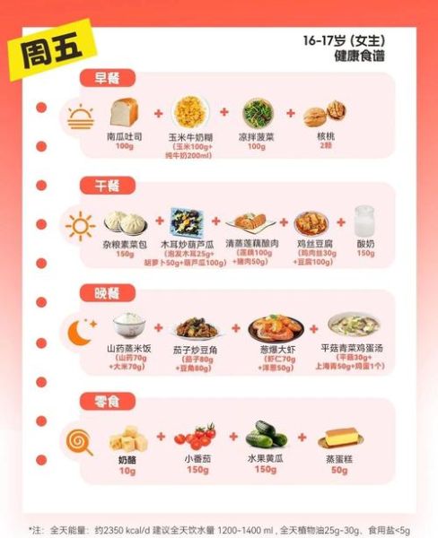 高考饮食菜谱一个星期_如何科学安排-第1张图片-山城妙识