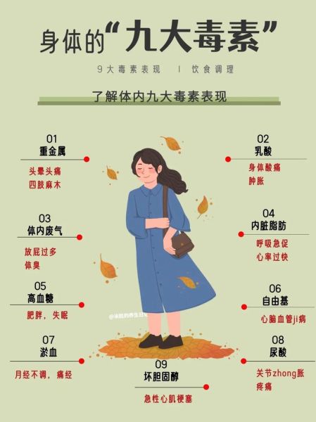 皮肤不好怎么排毒_体内毒素怎么排出来-第1张图片-山城妙识 皮肤不好怎么排毒_体内毒素怎么排出来-第1张图片-山城妙识