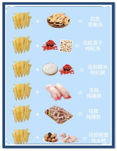 花胶煲汤的做法大全_花胶怎么煲汤最滋润-第1张图片-山城妙识