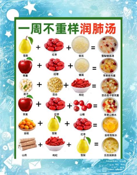 秋季煲汤食谱大全_秋天喝什么汤最养生-第1张图片-山城妙识