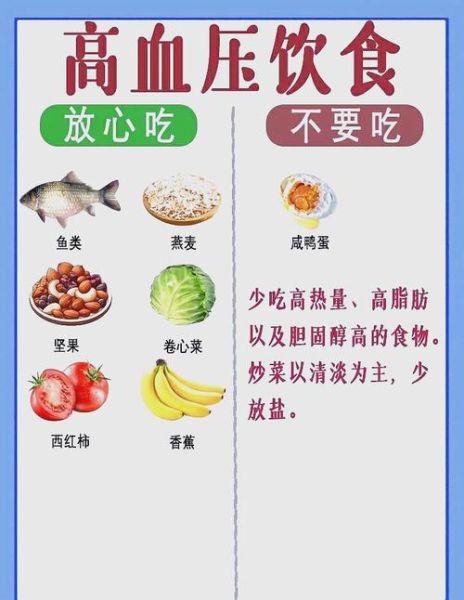 高血压一日三餐吃什么_低盐食谱推荐-第1张图片-山城妙识 高血压一日三餐吃什么_低盐食谱推荐-第1张图片-山城妙识