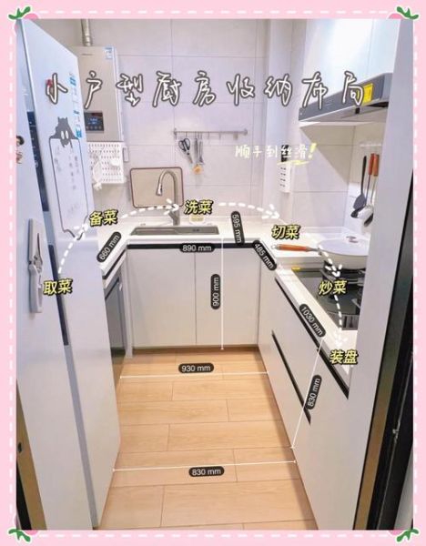 厨房布局怎么设计_厨房收纳有哪些技巧-第3张图片-山城妙识 厨房布局怎么设计_厨房收纳有哪些技巧-第3张图片-山城妙识