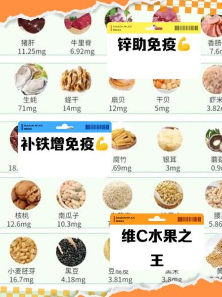 如何提高免疫力_日常饮食注意事项-第2张图片-山城妙识 如何提高免疫力_日常饮食注意事项-第2张图片-山城妙识