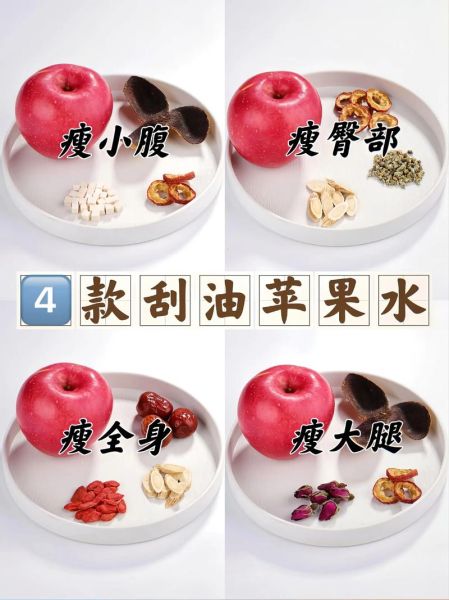 苹果减肥法真的有用吗_苹果减肥法一周瘦几斤-第1张图片-山城妙识