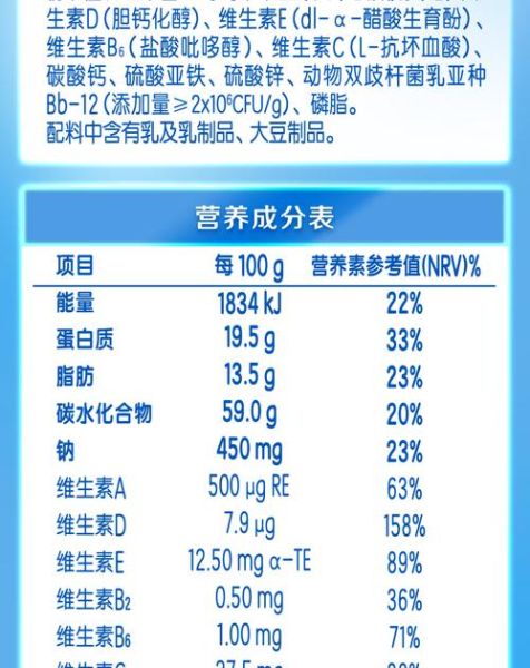 伊利中老年奶粉价格表_多少钱一罐-第2张图片-山城妙识