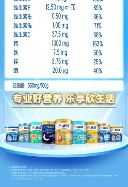 伊利中老年奶粉价格表_多少钱一罐-第1张图片-山城妙识