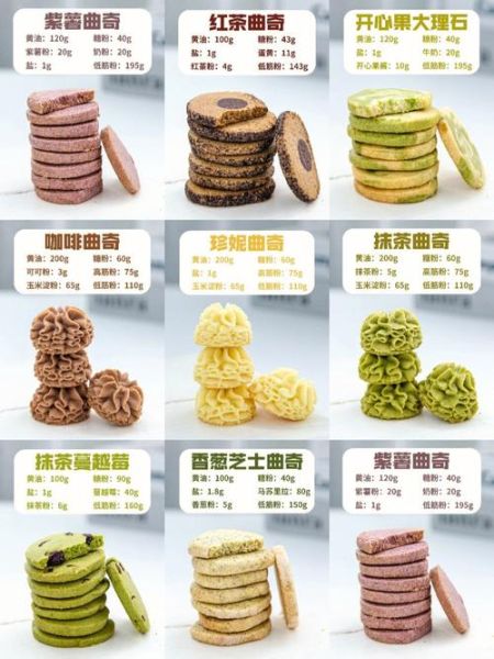 100g曲奇饼干是几块_一块曲奇多少克-第1张图片-山城妙识