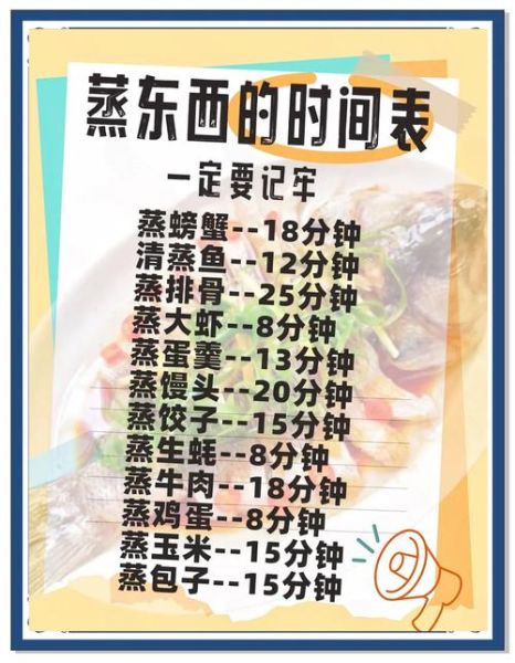 蒸菜怎么做好吃_蒸菜需要多长时间-第2张图片-山城妙识 蒸菜怎么做好吃_蒸菜需要多长时间-第2张图片-山城妙识