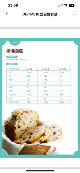 东菱面包机标准面包程序怎么做_东菱面包机标准面包程序需要多久-第1张图片-山城妙识