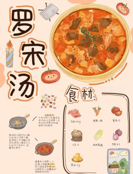 罗宋汤的家庭做法_罗宋汤怎么做好吃又简单-第1张图片-山城妙识