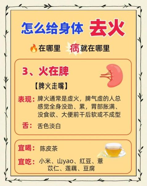 老是上火怎么调理_内火吃什么好-第1张图片-山城妙识