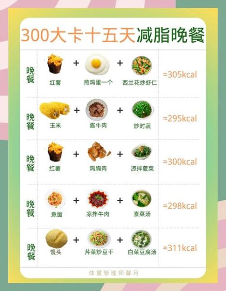晚餐清淡食谱大全_如何搭配更健康-第3张图片-山城妙识 晚餐清淡食谱大全_如何搭配更健康-第3张图片-山城妙识