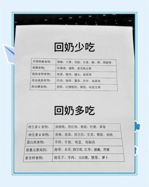 吃什么回奶最快_回奶食物排行榜-第1张图片-山城妙识